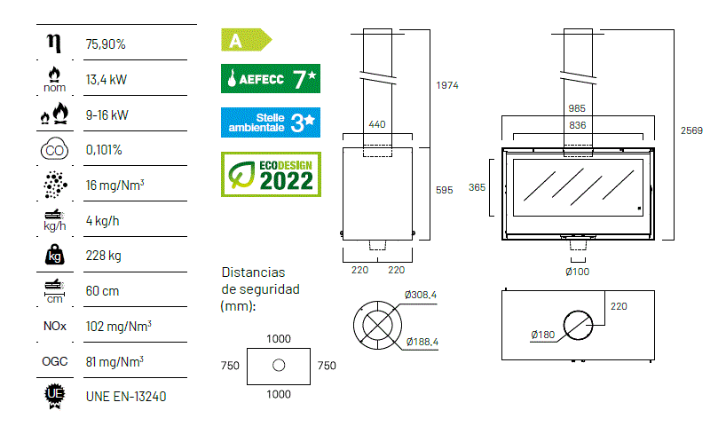 Poêle à bois ROCAL HABIT 100 DC - DCharby